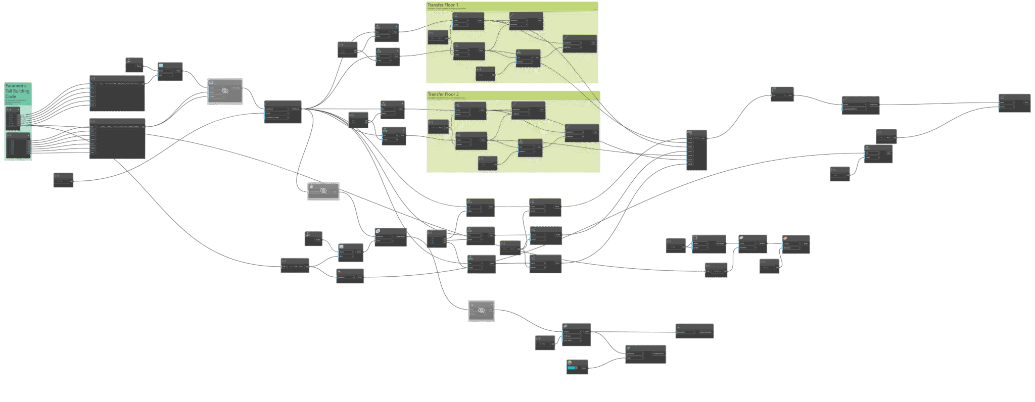 Dynamo script for Tall-building study – Structural Studio